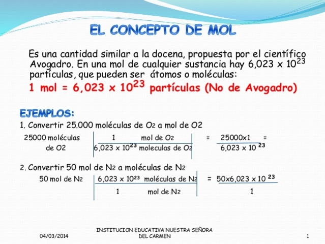 historia de la quimica timeline | Timetoast timelines