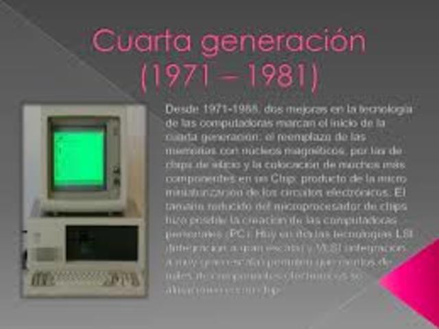 Generaciones de computadoras timeline | Timetoast timelines