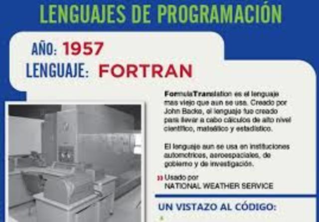 Generaciones de computadoras timeline | Timetoast timelines