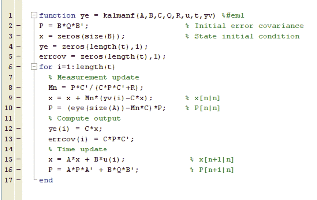 Programming Language Timeline | Timetoast timelines