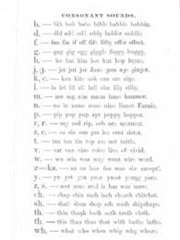 History of Phonics timeline | Timetoast timelines