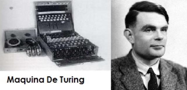 Evolución de las formas de procesamiento de la informacion timeline