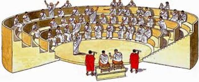 LINEA DEL TIEMPO DEL DERECHO ROMANO timeline | Timetoast timelines