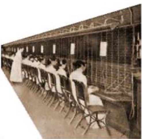 Cambios en los tipos de central de telefonía fija timeline | Timetoast