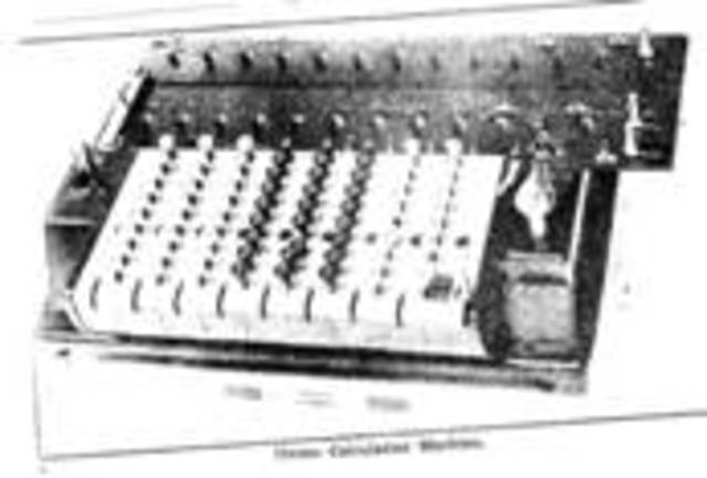 Evolución de la informatica timeline | Timetoast timelines