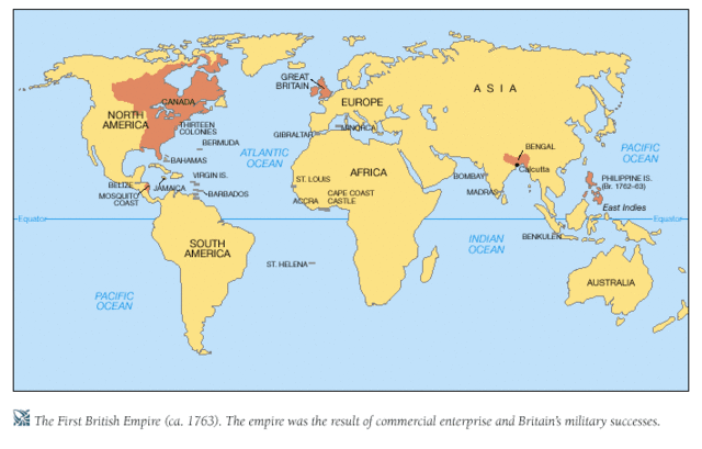 The rise and fall of the British empire timeline | Timetoast timelines