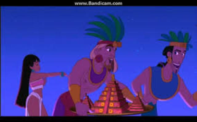 The Road to El Dorado Plot Diagram timeline | Timetoast timelines