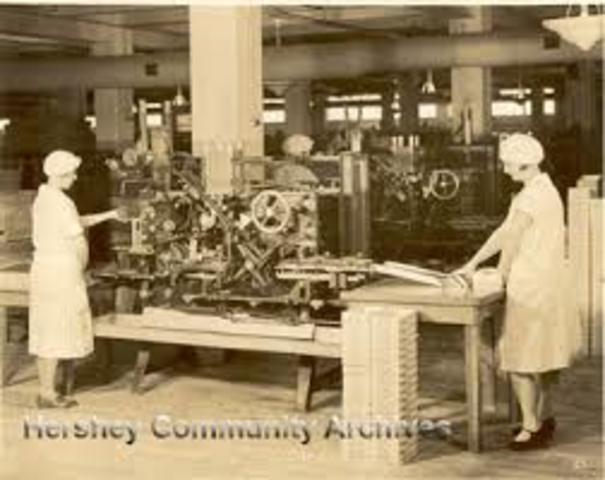 Chocolate Timeline | Timetoast timelines