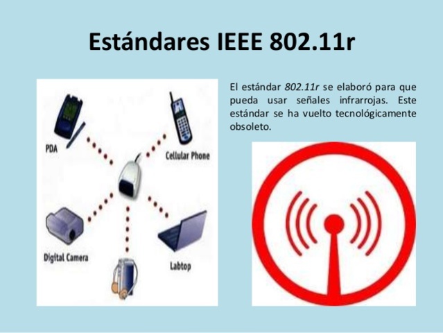 Familia de Estándares IEEE 802.11 timeline | Timetoast timelines
