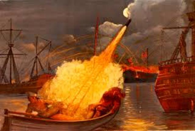 Rocket History timeline | Timetoast timelines