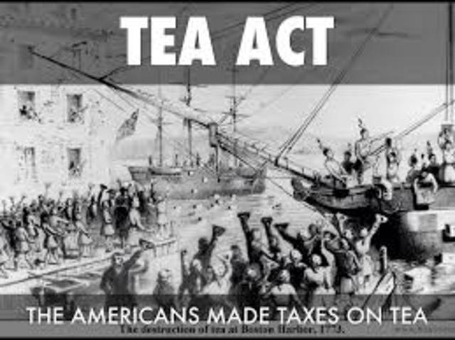 Timeline to Revolution | Timetoast timelines