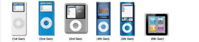 Evolution of the IPod | Timetoast timelines