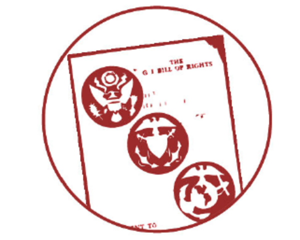 History of the GI Bill timeline | Timetoast timelines