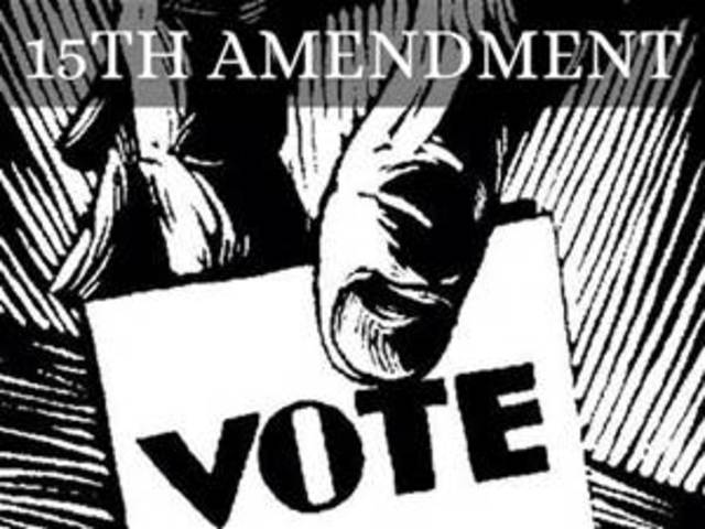 Constitutional Amendments Timeline | Timetoast timelines