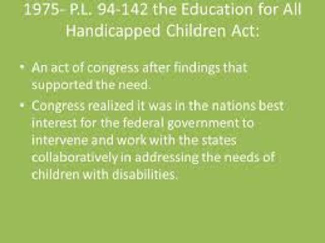 The History of Special Education in the United States timeline | Timet