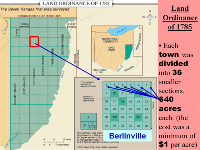 The Second Half of the Antebellum Era: 1836-1860 timeline | Timetoast