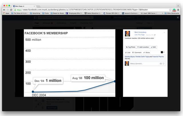 Facebook timeline | Timetoast timelines