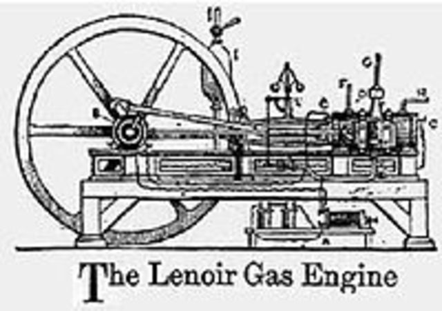 Gasoline Engine timeline | Timetoast timelines