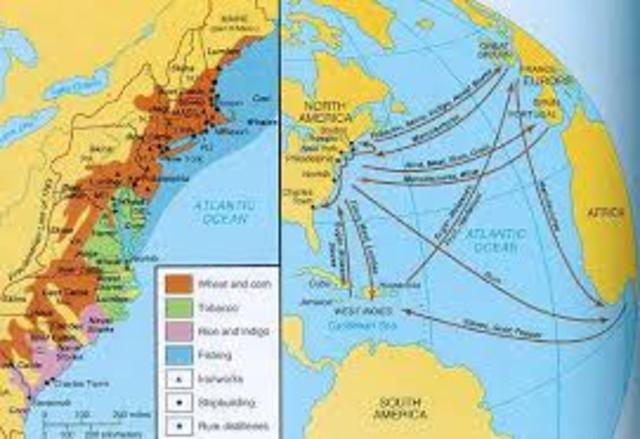 us history timeline | Timetoast timelines