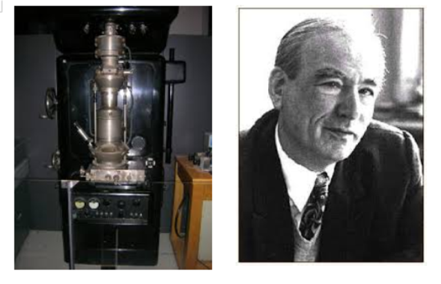 L'histoire du microscope timeline | Timetoast timelines