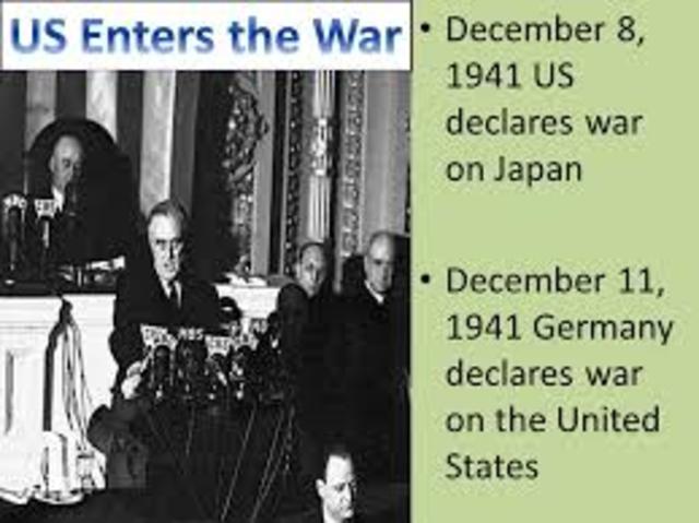 World War 2 major events timeline | Timetoast timelines