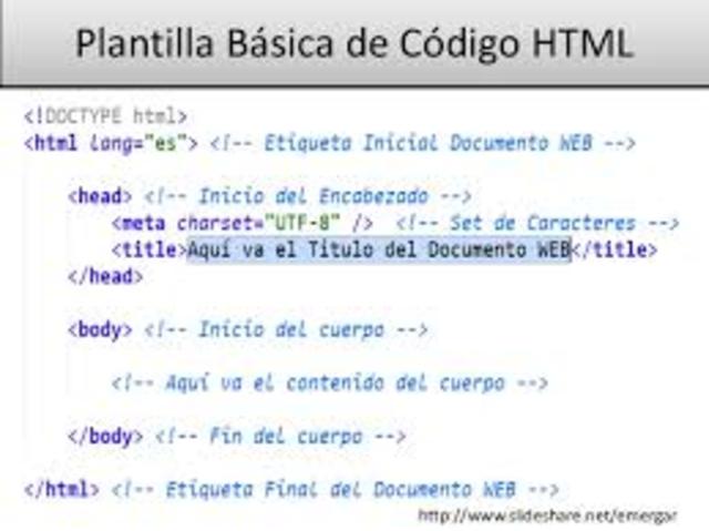 Historia de HTML timeline | Timetoast timelines