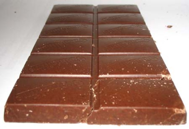 chocolate timeline | Timetoast timelines