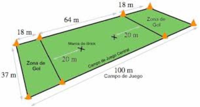 Ultimate Frisbee timeline | Timetoast timelines