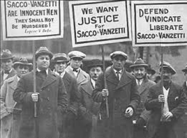 Roaring 20s, Great Depression, and WWII timeline | Timetoast timelines