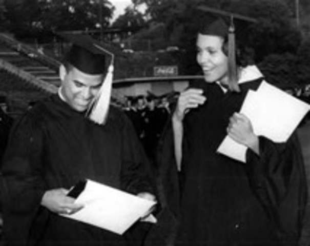 civil rights movement timeline | Timetoast timelines