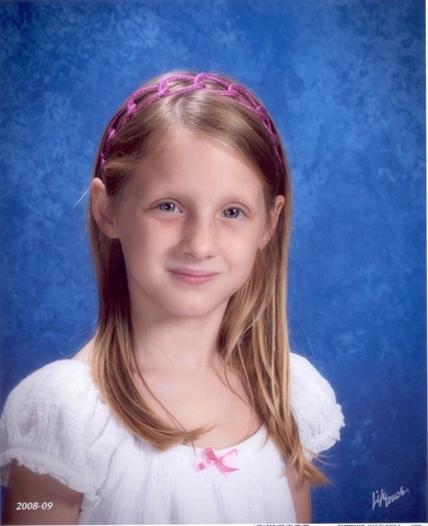 Heather Buck's Timeline-February 14, 2009 | Timetoast timelines