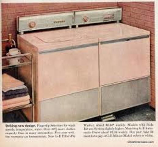 Clothes Dryer Then and Now timeline | Timetoast timelines