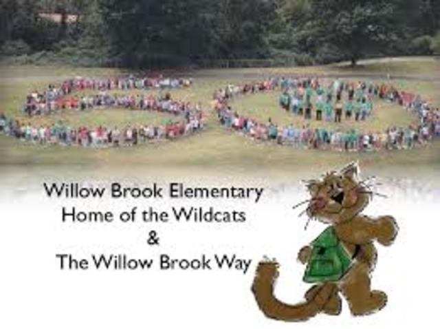 Dominic Bryer's Timeline | Timetoast timelines