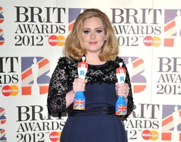 ADELE timeline | Timetoast timelines