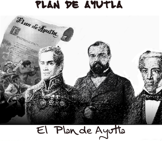 Historia de Mèxico timeline | Timetoast timelines