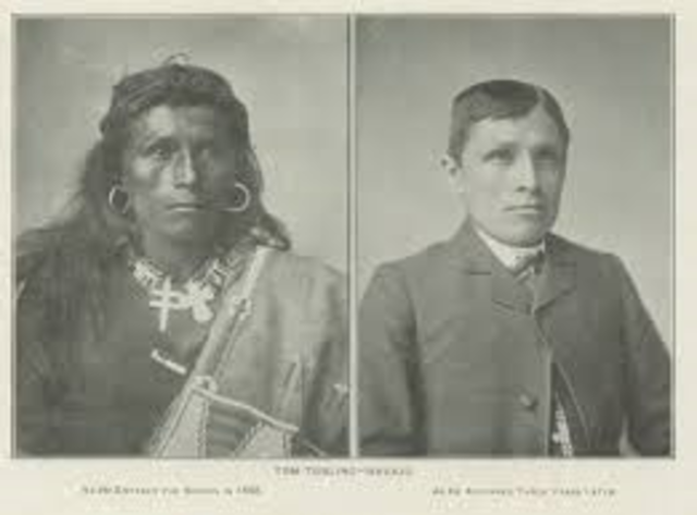 Politics and Power timeline | Timetoast timelines