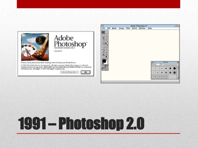 Adobe Photoshop timeline | Timetoast timelines