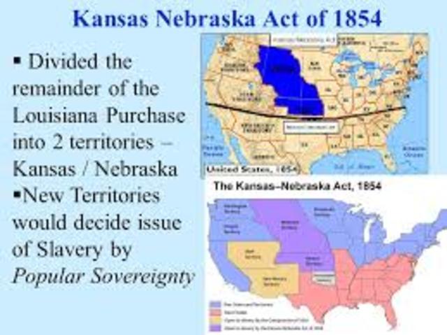 US History timeline | Timetoast timelines