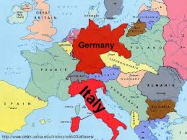 Italy Timeline | Timetoast timelines