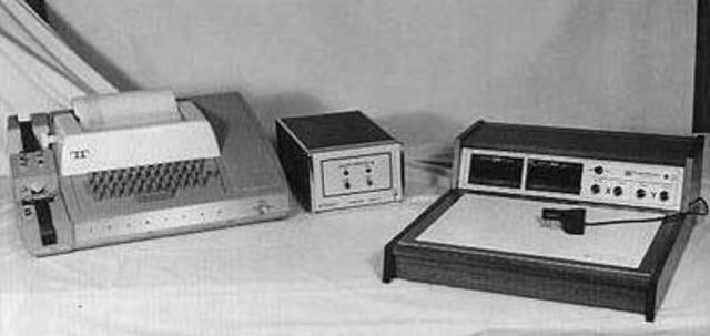 Tecnologias Touch Screen timeline | Timetoast timelines