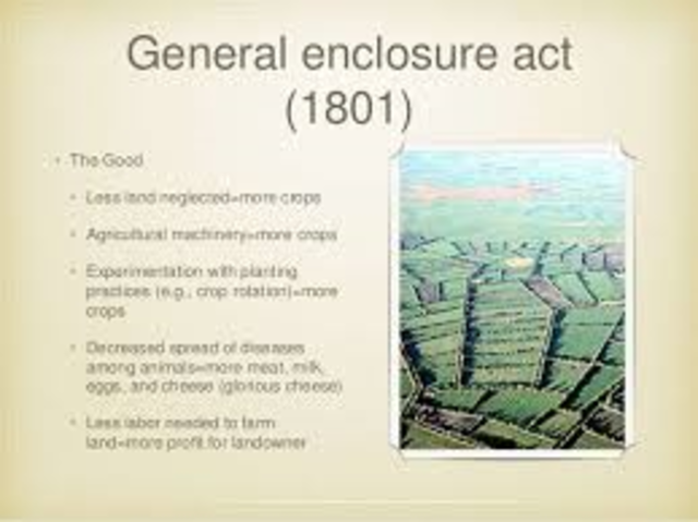 industrail revolution timeline | Timetoast timelines