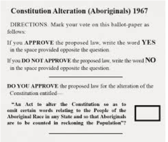 The 1967 Australian Referendum and American Civil Rights Movement ...