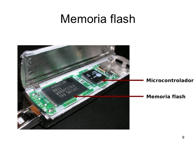 La evolución de microcontroladores y microprocesadores. timeline | Tim