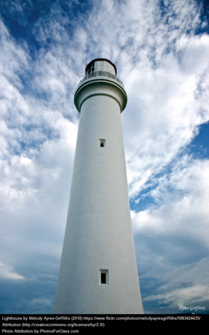 lighthouse timeline | Timetoast timelines