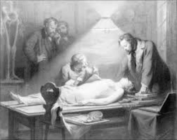 Med 1 Block 5 timeline | Timetoast timelines