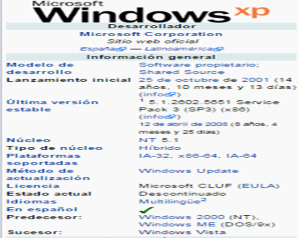 ACTIVIDAD 3 timeline | Timetoast timelines