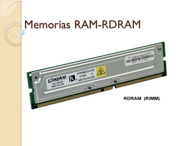 Memoria Ram timeline | Timetoast timelines