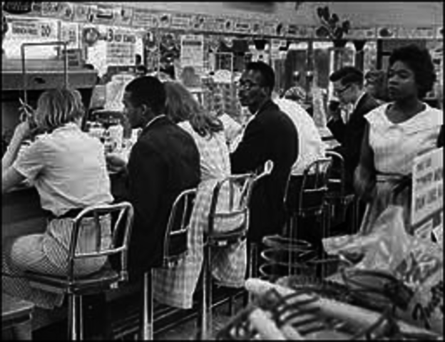 The Evolution of Racism timeline | Timetoast timelines