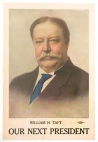 Progressive Movement Timeline | Timetoast timelines