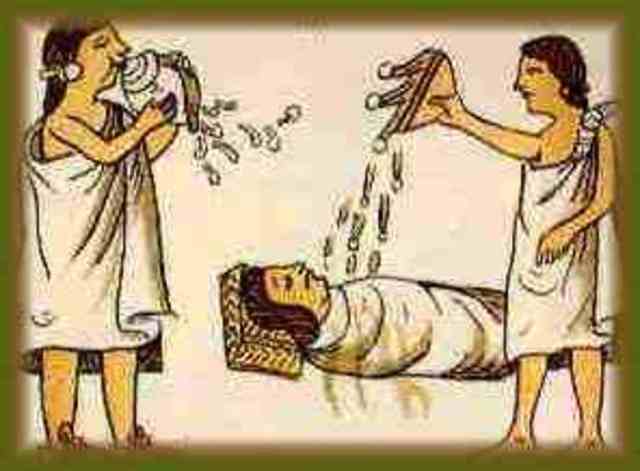 Medical Timeline | Timetoast timelines